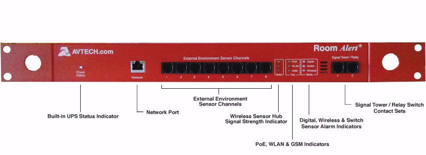 Room Alert 32E-Server monitoring temperature, humidity, current.Room ...