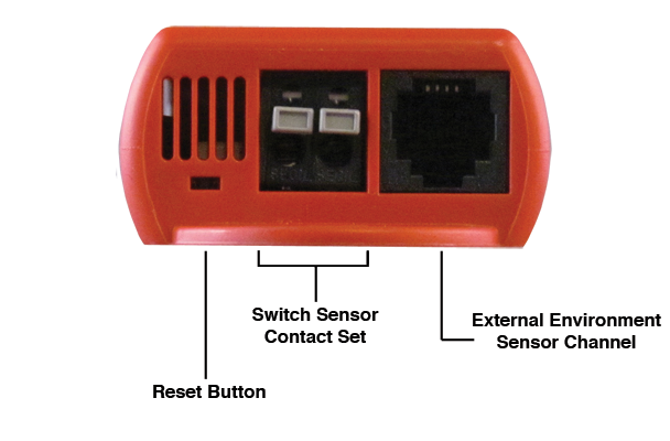 Room Alert 3S-Server monitoring temperature, humidity, current.Room ...